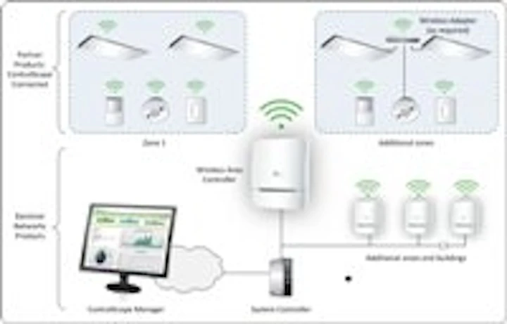 Commscope Redwood Systems Redwood Comm User Guide II 107768 | PDF
