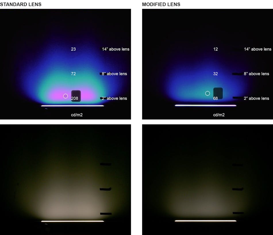 Lighting educational environments to inspire learning | LEDs Magazine