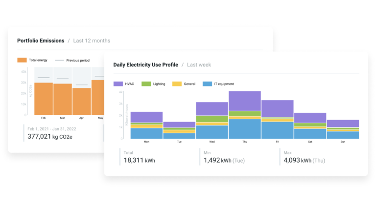 Acuity Lighting Annual Report | Shelly Lighting